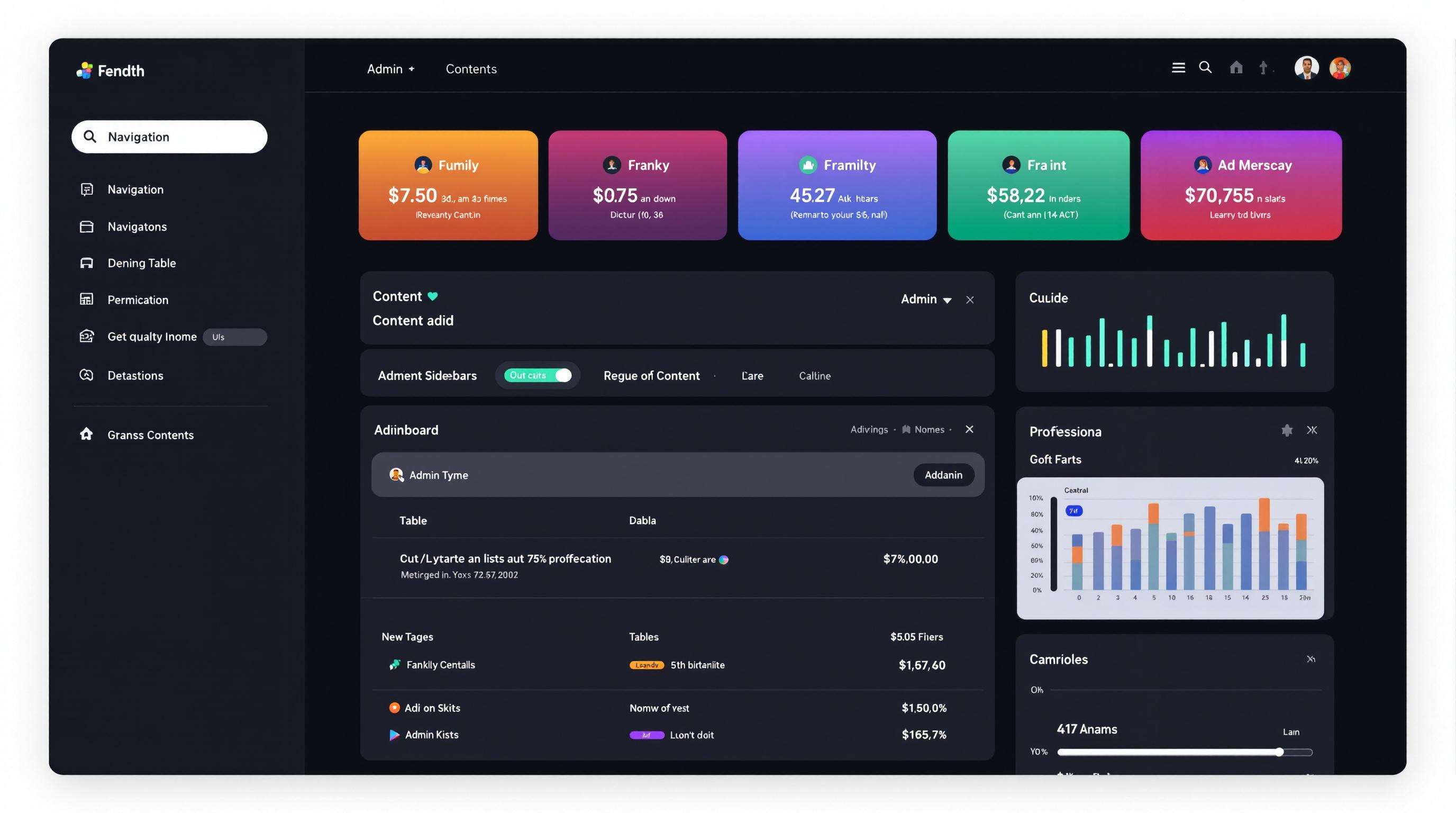 Siva D - Senior Software Engineer | Full-Stack Developer